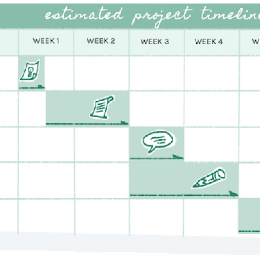 Our Process - Sage Animation – 2D Explainer Studio in Singapore